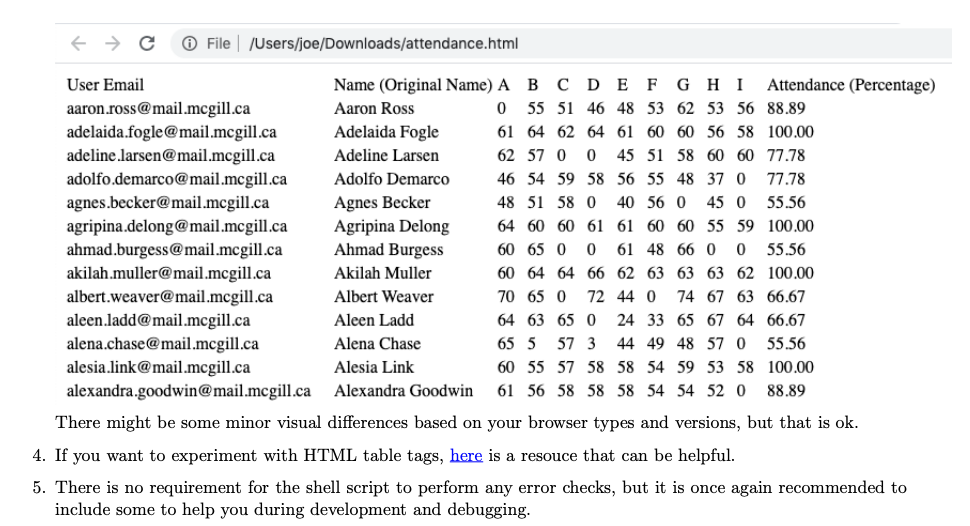 Solved Exercise 5 - A Shell Script to Convert CSV to HTML (3 | Chegg.com