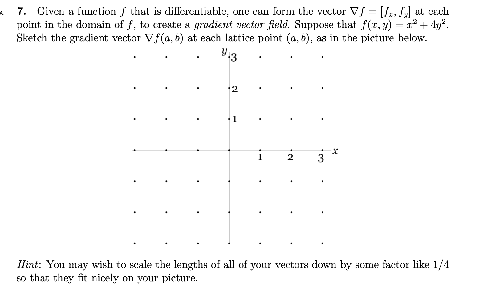 Solved 7. Given a function f that is differentiable, one can | Chegg.com