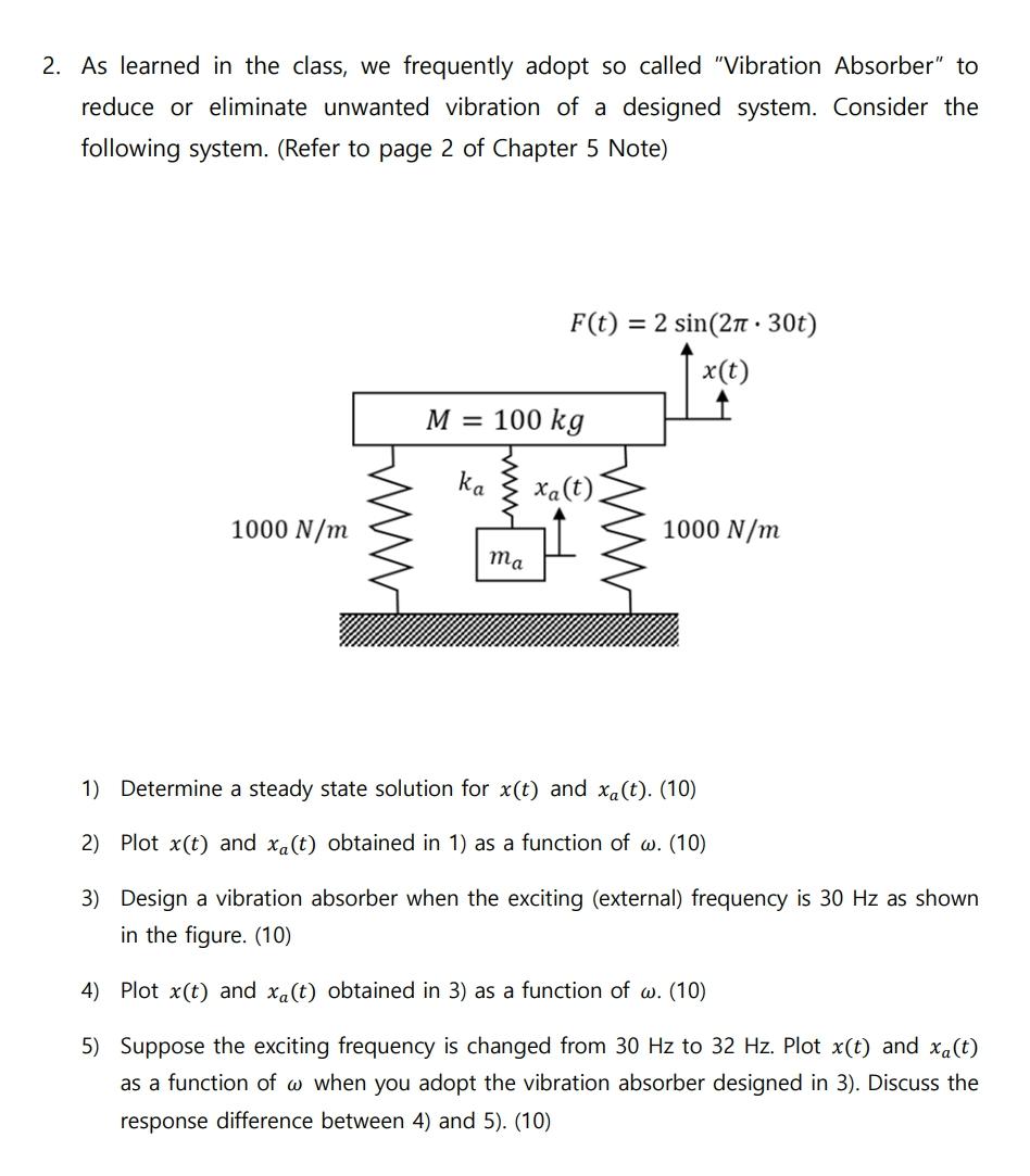 Solved 2. As learned in the class, we frequently adopt so | Chegg.com