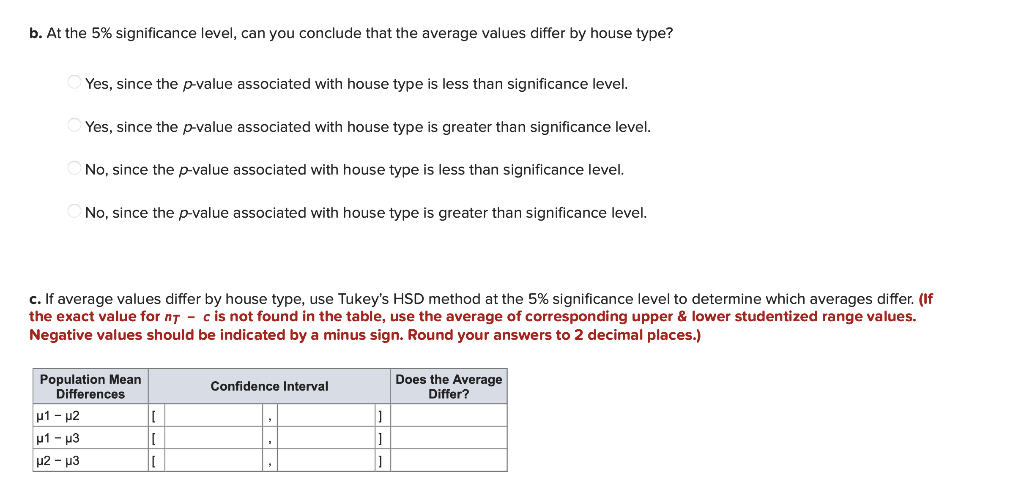 Solved b. At the 5% significance level, can you conclude | Chegg.com