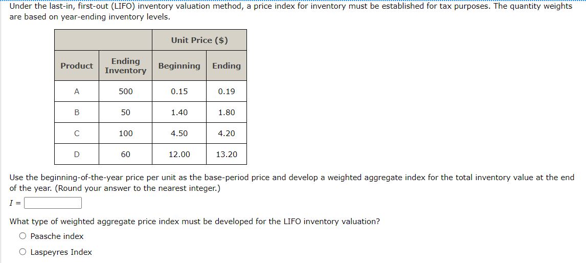 Solved Use The Beginning Of The Year Price Per Unit As The