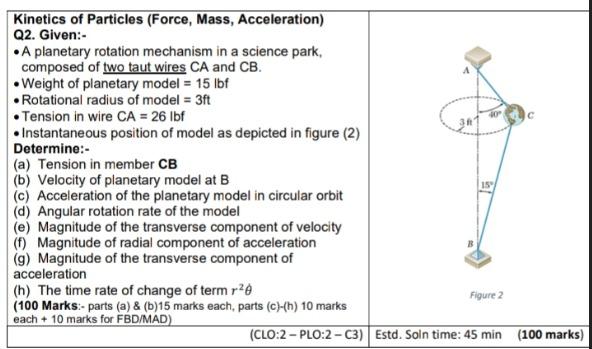 Solved Kinetics of Particles (Force, Mass, Acceleration) Q2. | Chegg.com