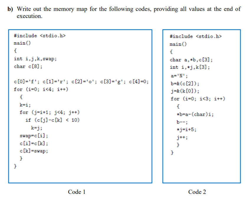 Solved b) Write out the memory map for the following codes, | Chegg.com
