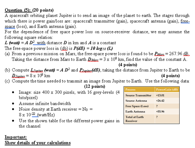 Solved Question (5): (20 points) A spacecraft orbiting | Chegg.com Solved Question (5): (20 points) A spacecraft orbiting | Chegg.com