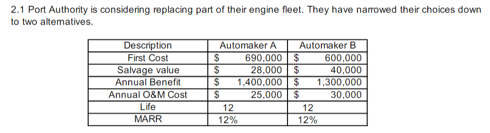 Solved a) Calculate the PW for both the alternatives. (Do | Chegg.com