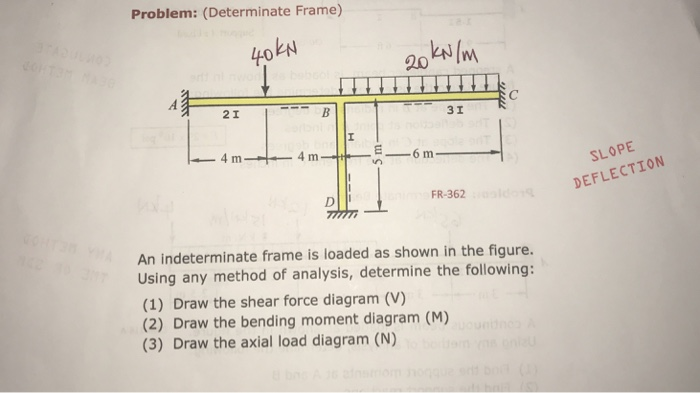 Solved Theory of structure | Chegg.com