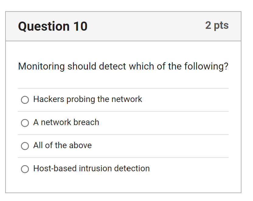 Solved Monitoring should detect which of the following? | Chegg.com