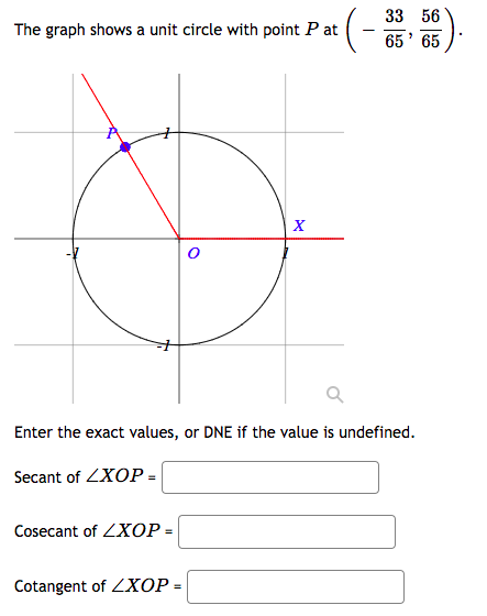 [Solved]: The graph shows a unit circle with point ( P )