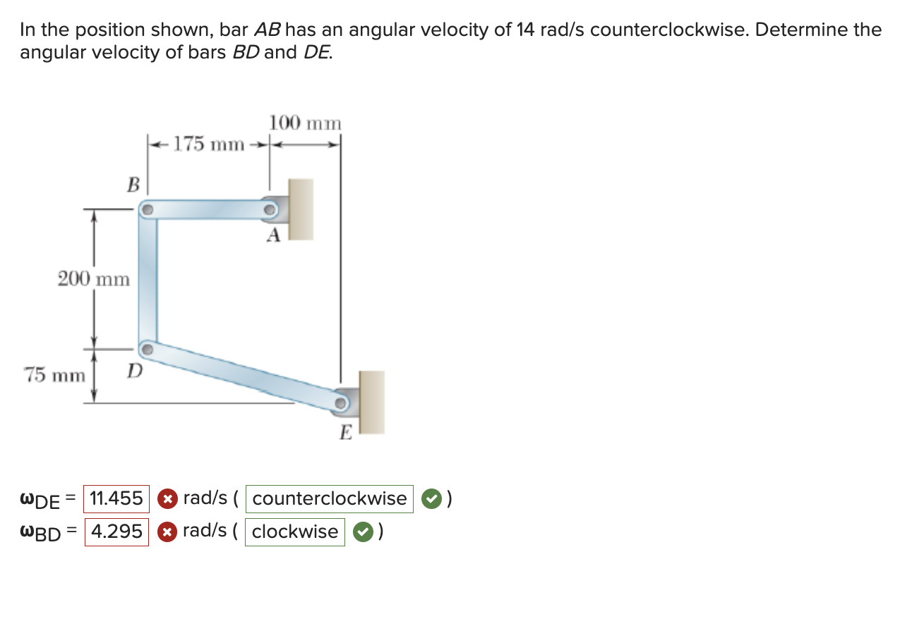 Solved In the position shown, bar AB has an angular velocity | Chegg.com