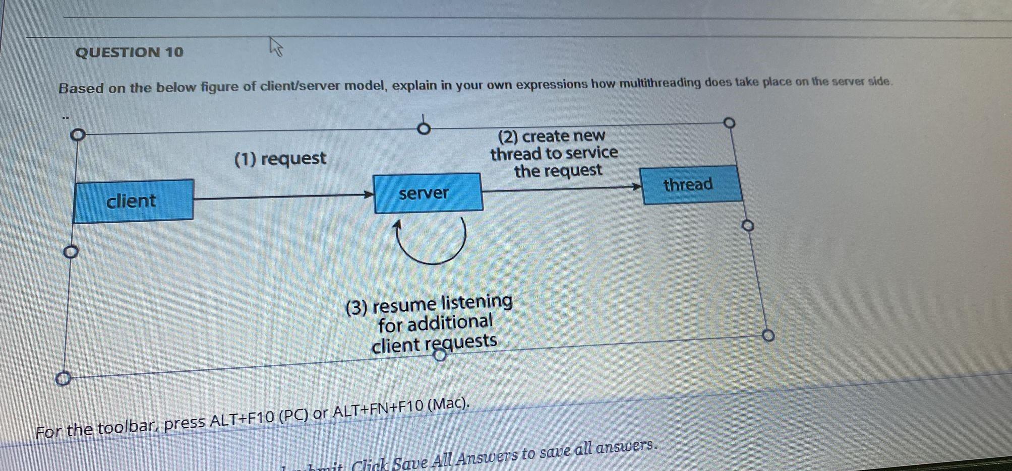 Solved QUESTION 10 th Based on the below figure of | Chegg.com