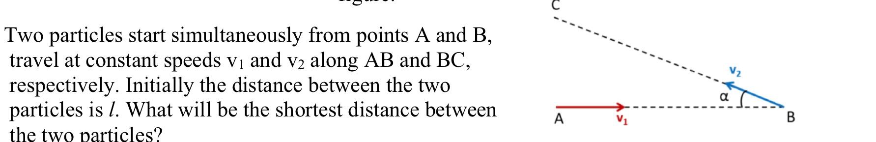 Solved 12 Two particles start simultaneously from points A | Chegg.com