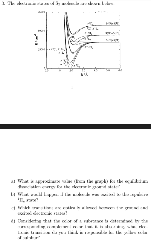 Solved 3. The electronic states of S2 molecule are shown | Chegg.com