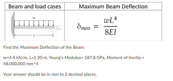 Find the Maximum Deflection of the | Chegg.com