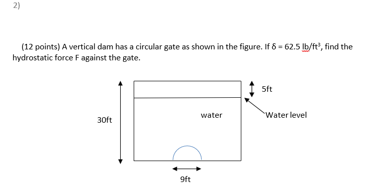 Solved (12 points) A vertical dam has a circular gate as | Chegg.com