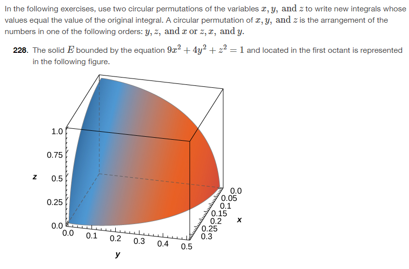 Solved In ﻿the following exercises, use two circular | Chegg.com
