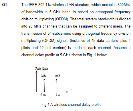 Solved Q1 The IEEE 802.11a wireless LAN standard, which | Chegg.com