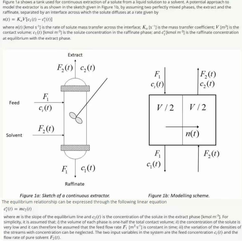 Figure 1a shows a tank used for continuous extraction | Chegg.com