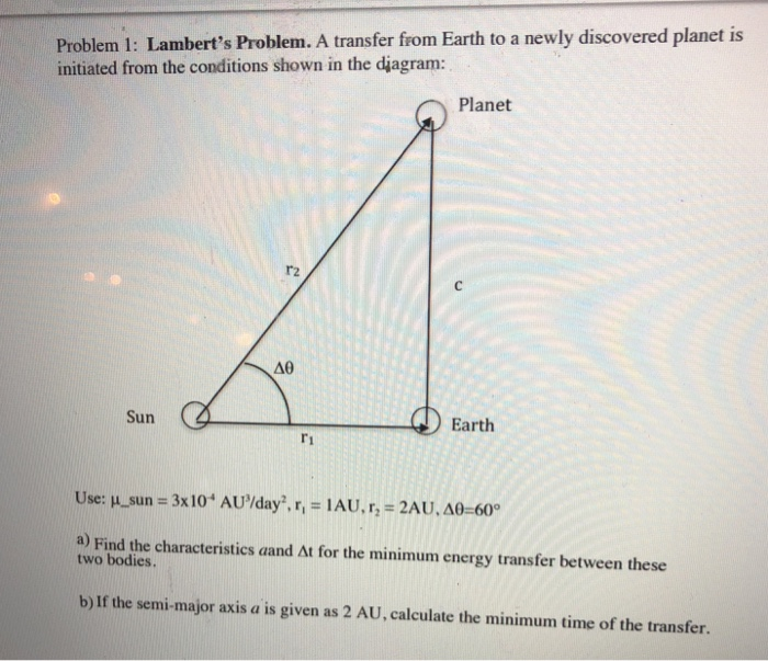 Problem 1: Lambert's Problem. A transfer from Earth | Chegg.com