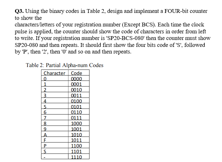 Solved Using the binary codes in Table 2, design and | Chegg.com