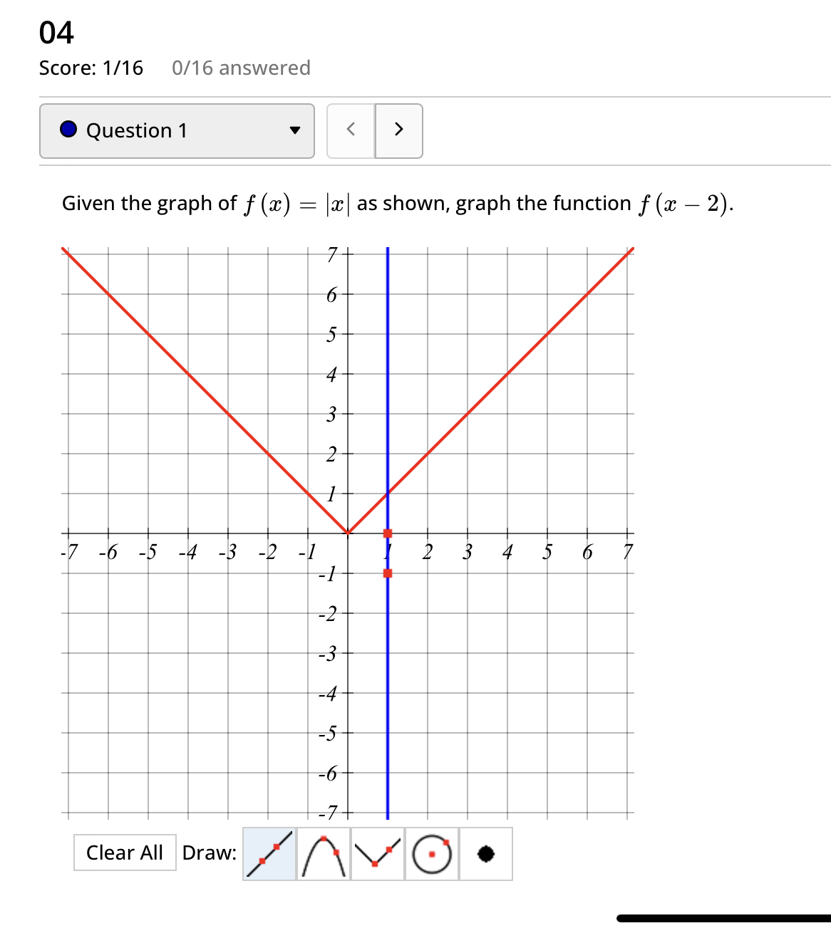 Solved Given The Graph Of F X ∣x∣ As Shown Graph The