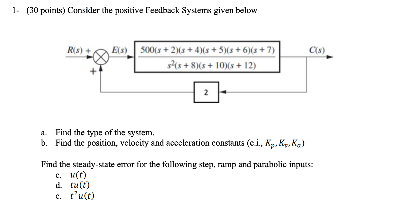 1- (30 points) Consider the positive Feedback Systems | Chegg.com