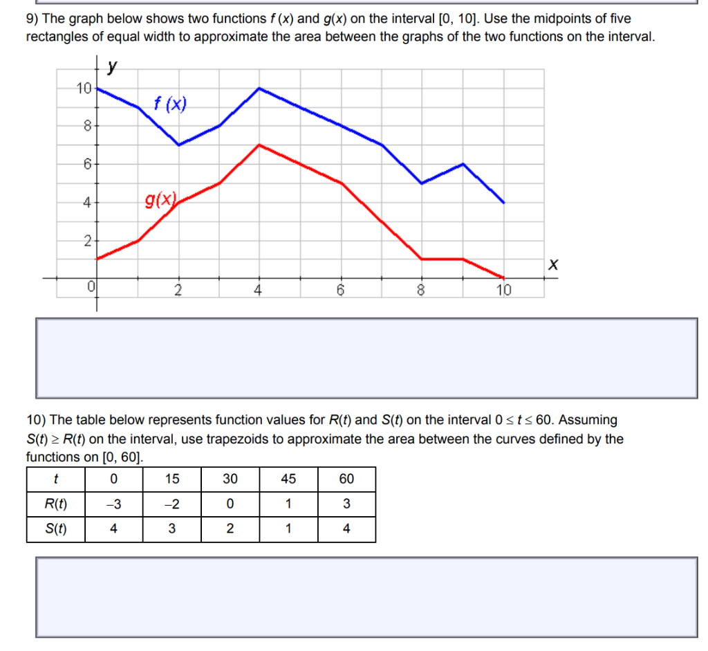 Solved 9) The graph below shows two functions f (x) and g(x) | Chegg.com