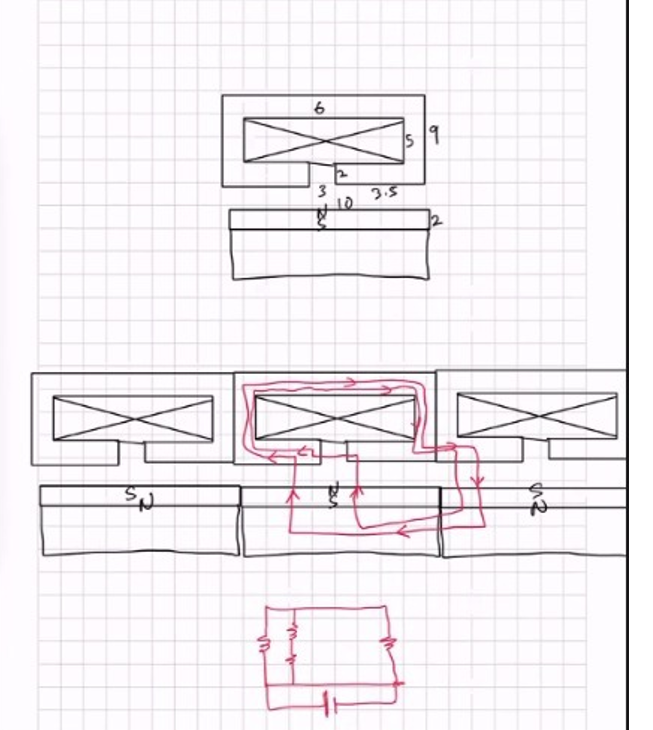 1.Calculate the Total permeance in the gap at | Chegg.com