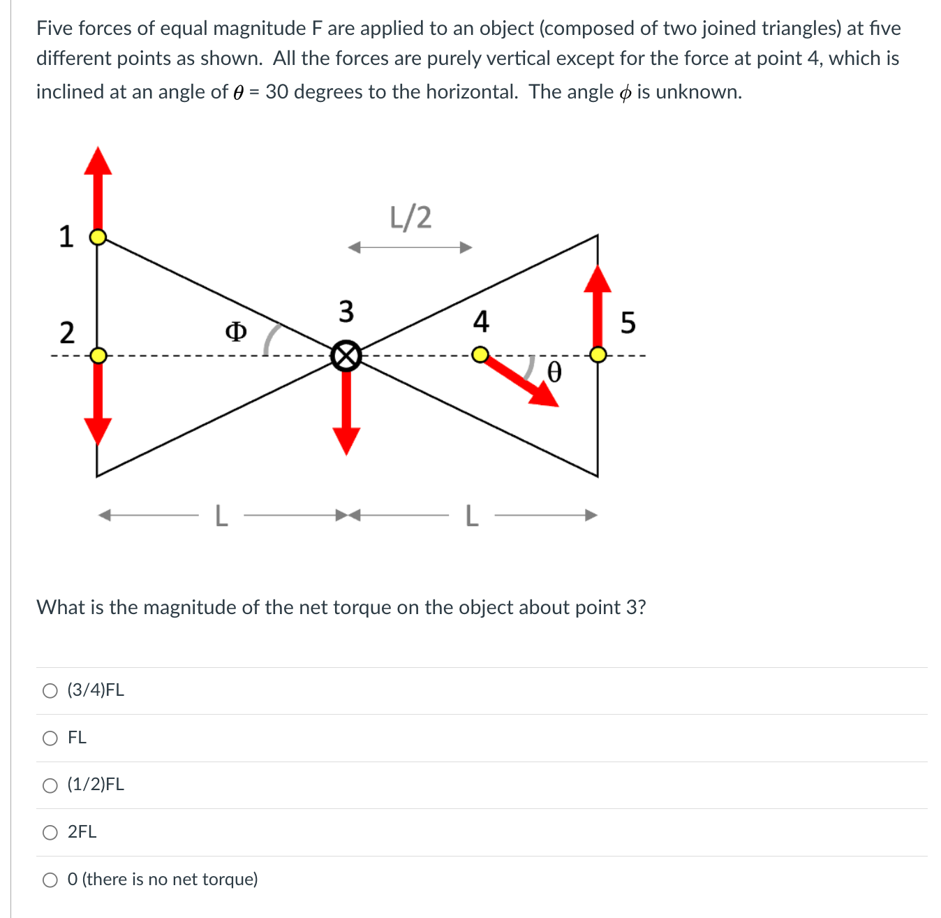 Solved Five forces of equal magnitude F are applied to an | Chegg.com