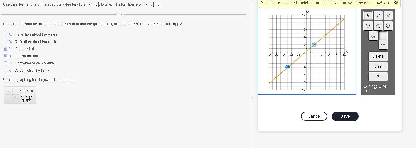 Solved Use transformations of the absolute value function, | Chegg.com