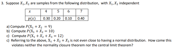 Solved Suppose X1,X2 are samples from the following | Chegg.com