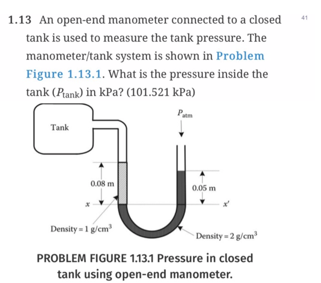 Solved 1.13 An open-end manometer connected to a closed41 | Chegg.com