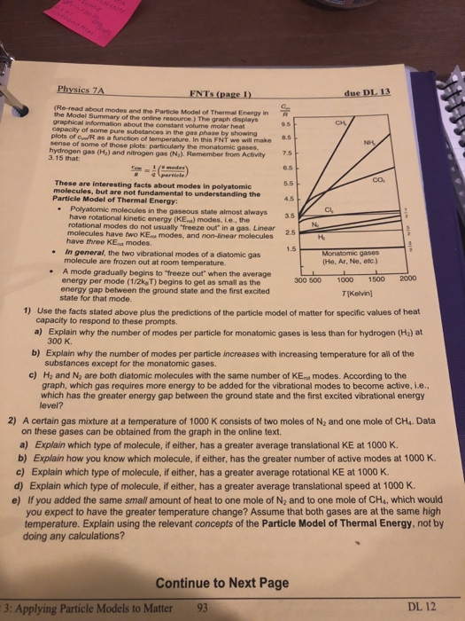 Solved Physics 7A (Re-read about modes and the Particle | Chegg.com