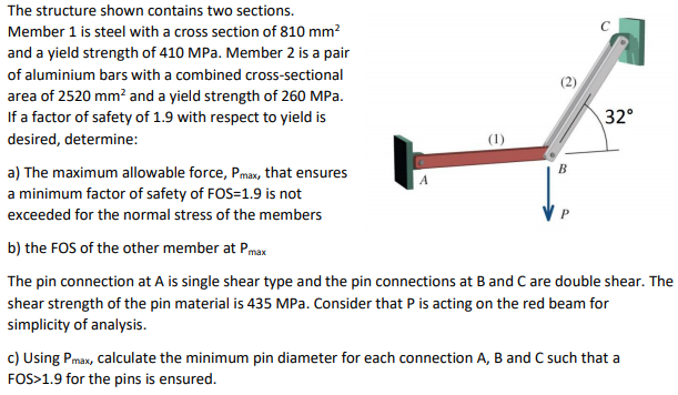Solved B А The structure shown contains two sections. Member | Chegg.com