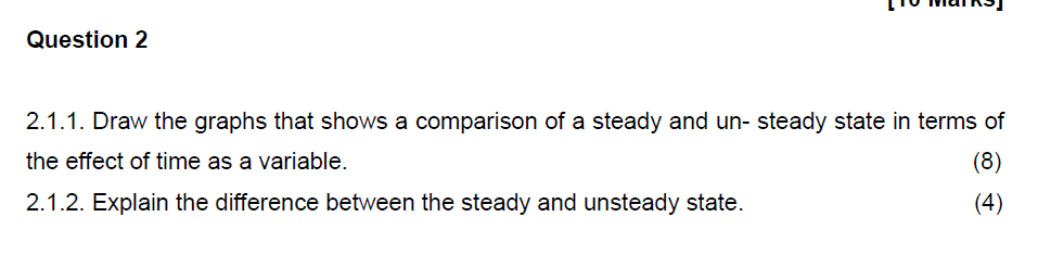 Solved Question 2 2.1.1. Draw the graphs that shows a | Chegg.com