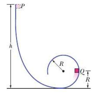 Solved A small block of mass m = 39 g can slide along the | Chegg.com