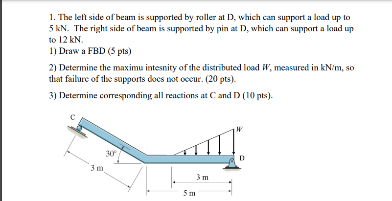Solved 1. The left side of beam is supported by roller at D, | Chegg.com
