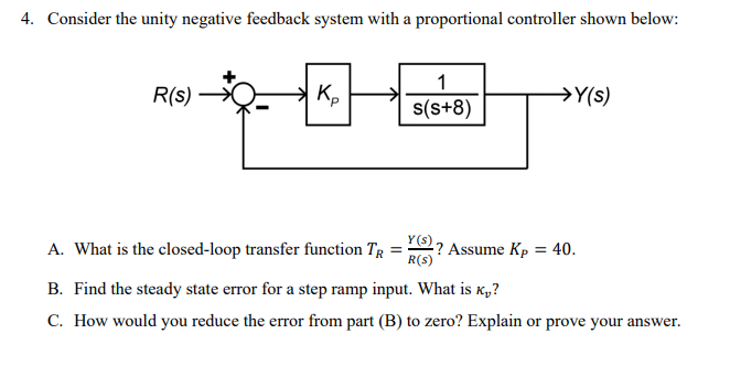 Solved Consider the unity negative feedback system with a | Chegg.com