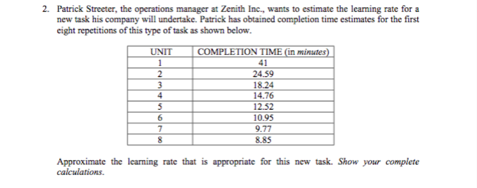 Solved 2. Patrick Streeter, the operations manager at Zenith | Chegg.com