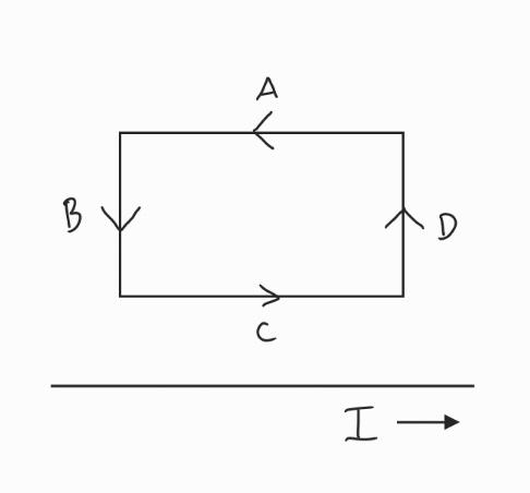 Solved A long straight conductor has a constant current | Chegg.com