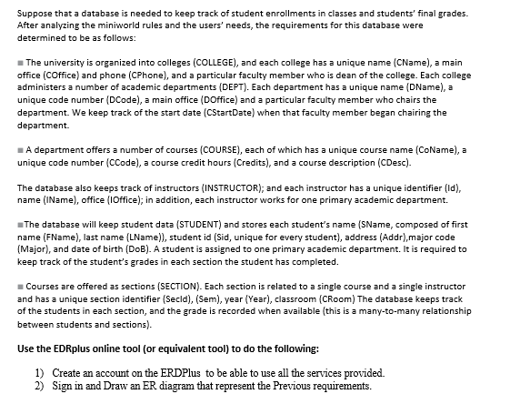 Solved Draw an ER diagram Please write the solution in a | Chegg.com