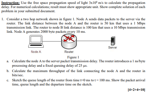 Solved Need help with this question urgently! If all | Chegg.com