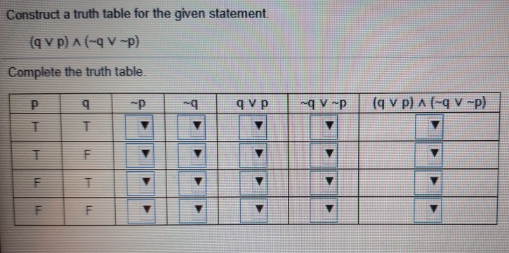 Solved Construct a truth table for the given statement | Chegg.com