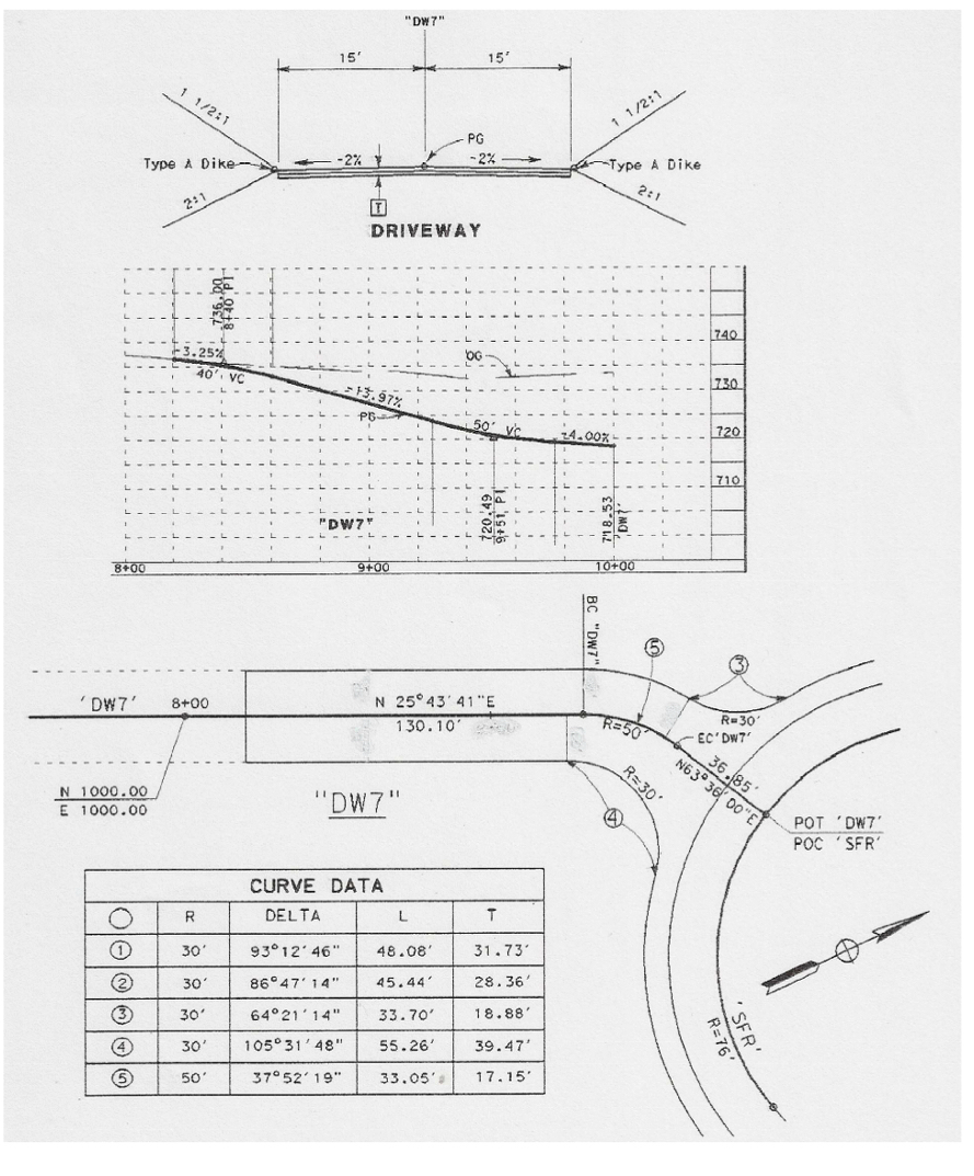 Solved Calculate the alignment traverse on “DW 7” from | Chegg.com
