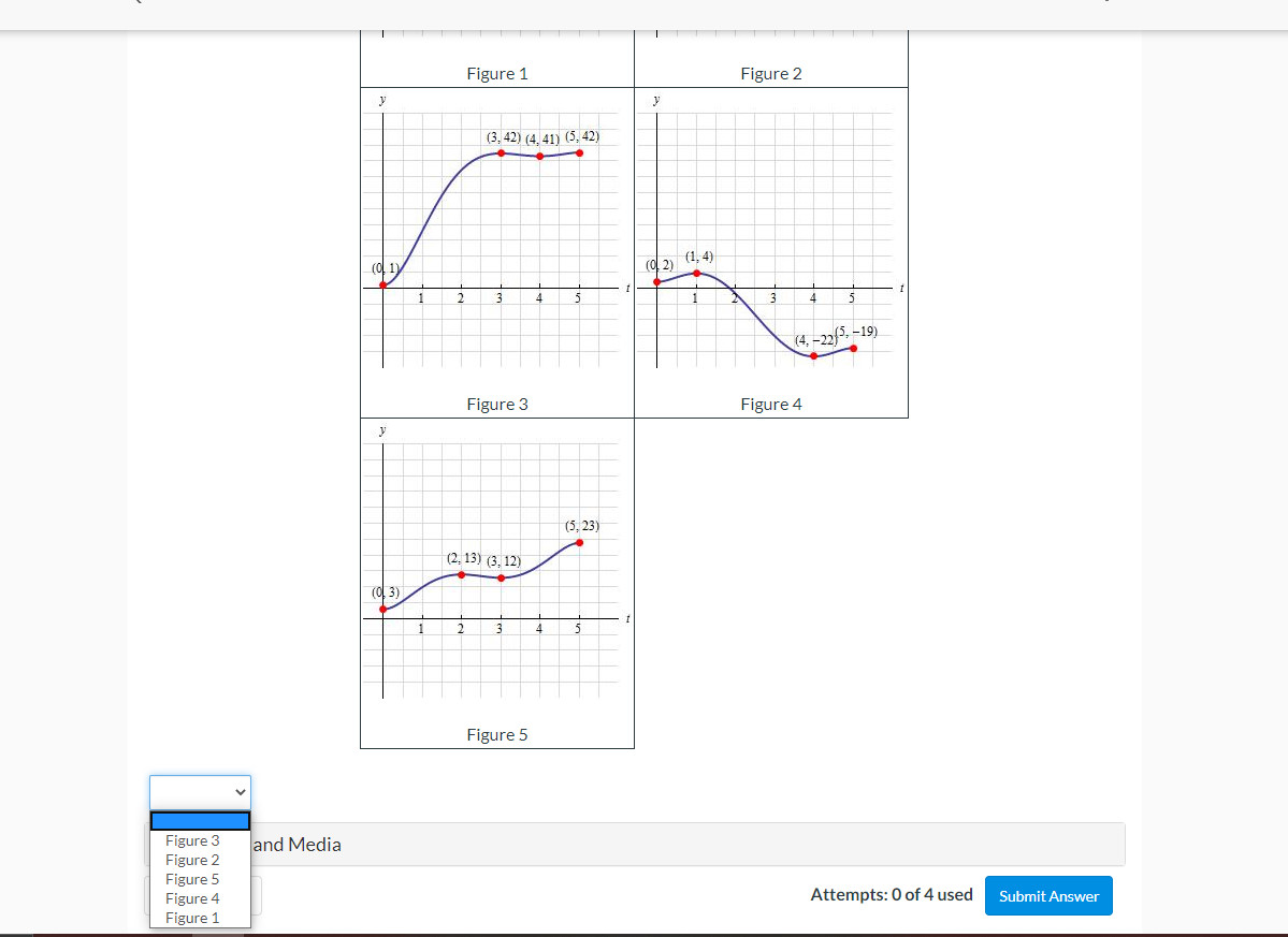 Solved Question 6 of 8 - 71 View Policies Current Attempt in | Chegg.com