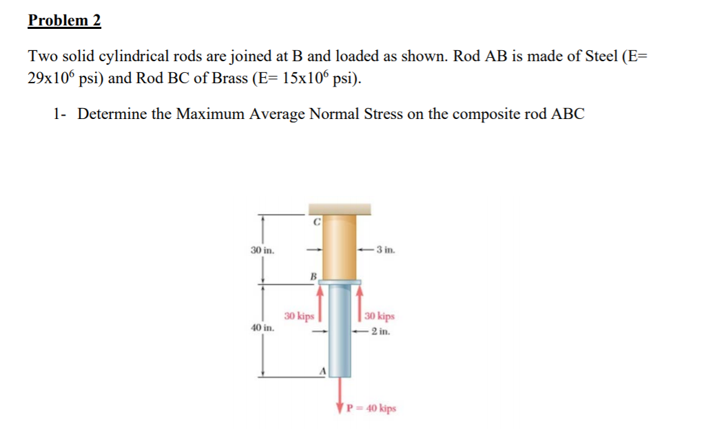 Solved Problem 2 Two solid cylindrical rods are joined at B | Chegg.com