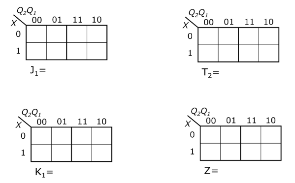 Solved Consider the following state diagram for a circuit | Chegg.com