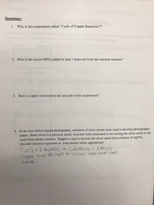 Solved A CYCLE OF COPPER REACTIONS For each step of the | Chegg.com