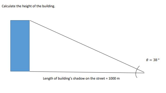 Solved Calculate the height of the building. O = 38° Length | Chegg.com