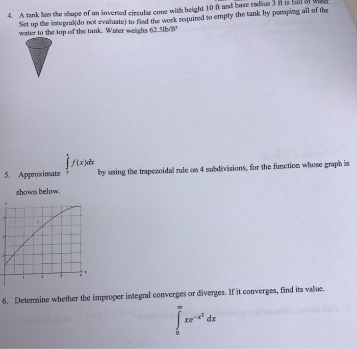 Solved A tank has the shape of an inverted circular cone | Chegg.com