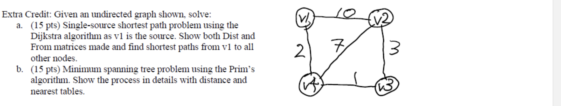 Solved Extra Credit: Given an undirected graph shown, solve: | Chegg.com